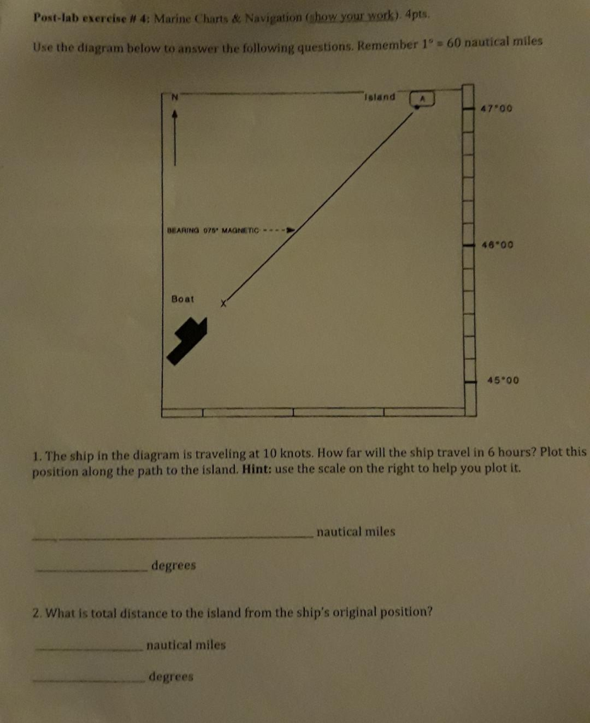 Solved Post-lab exercise # 4: Marine Charts & Navigation | Chegg.com