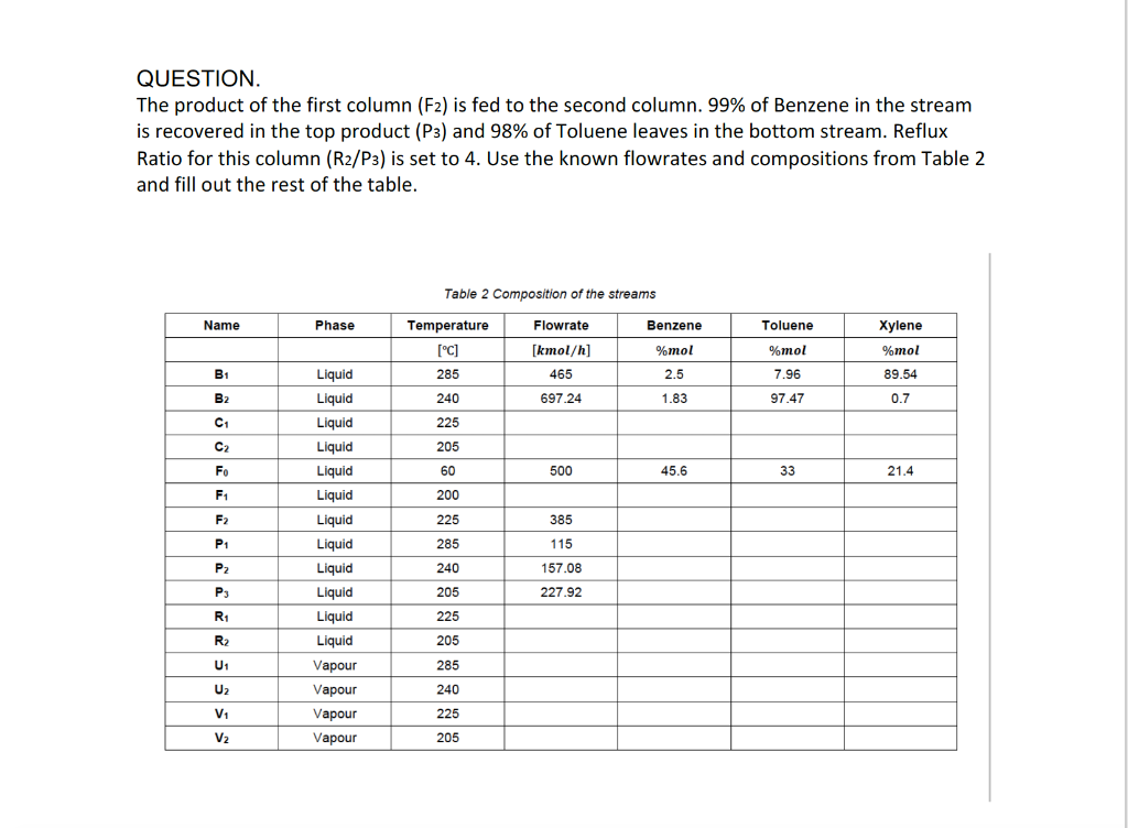 QUESTION The product of the first column (F2) is fed | Chegg.com