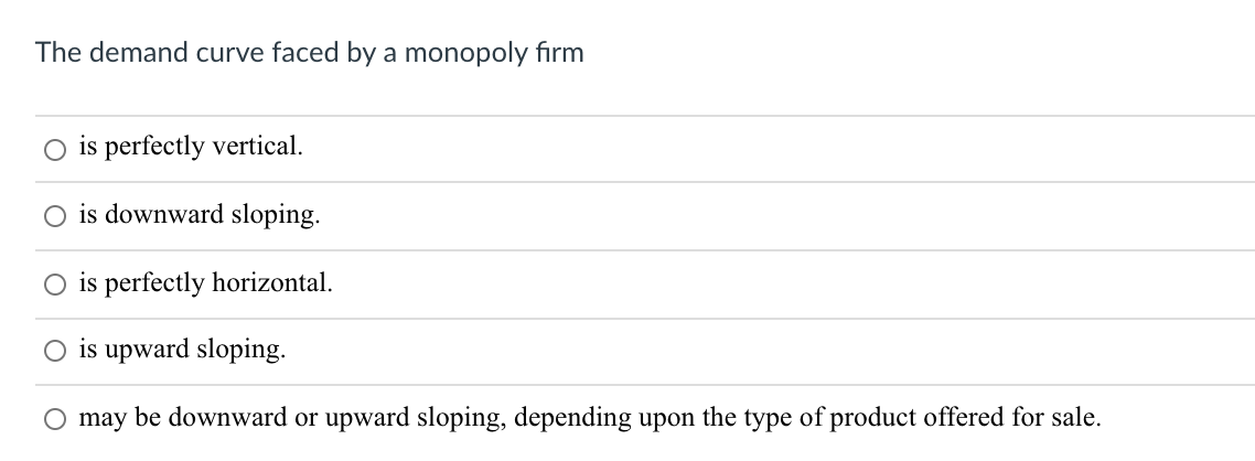 Solved The demand curve faced by a monopoly firm is | Chegg.com