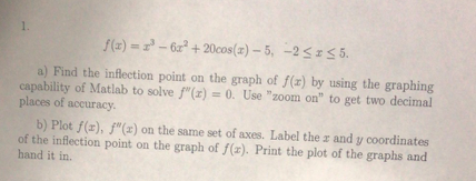 Solved a) Find the inflection point on the graph of f(x) by | Chegg.com