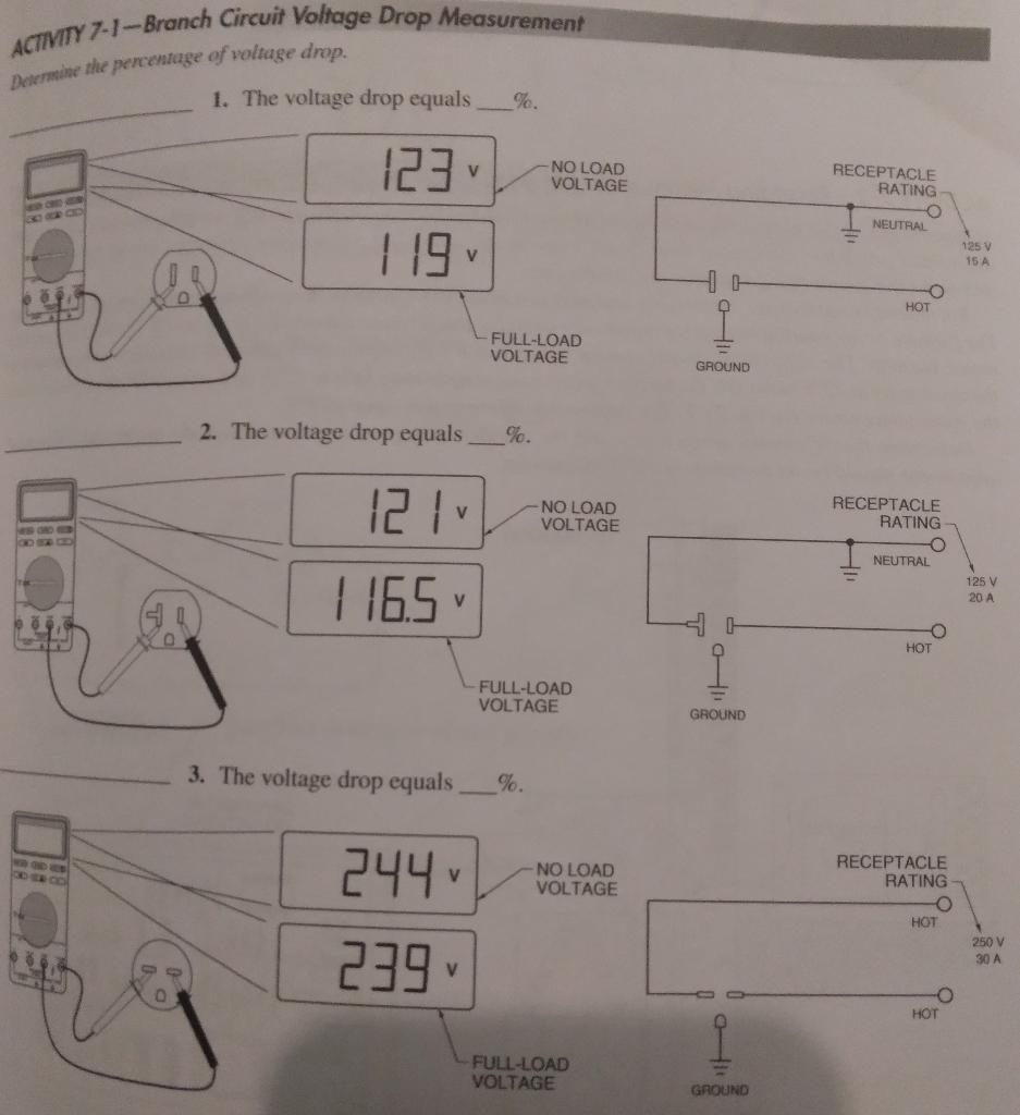 Solved ACTVIIY 7.1-Branch Circuit Voltage Drop Measurement | Chegg.com