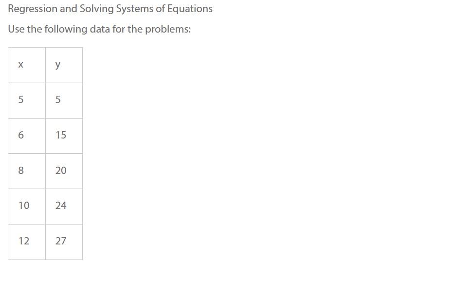 Solved Regression and Solving Systems of Equations Use the | Chegg.com