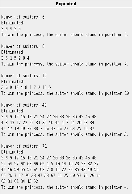 Solved Here is an example, if there were 6 suitors then the | Chegg.com