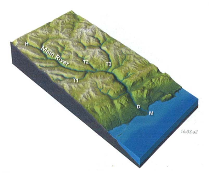 Solved How does the grain size and angularity of the grains | Chegg.com