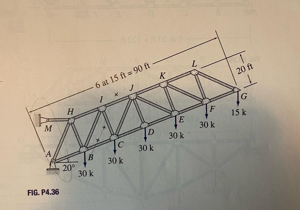Solved Solve by section cut through the x, so solve for JI, | Chegg.com