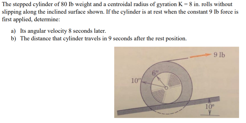 Solved The stepped cylinder of 80 lb weight and a centroidal | Chegg.com