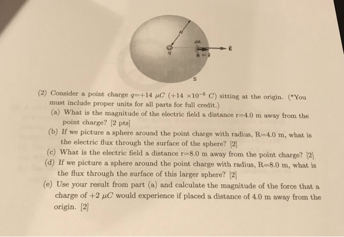 Solved dA (2) Consider a point charge q=+14 μC (+14 ×10-6 C) | Chegg.com