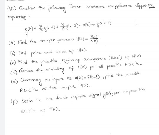 Solved Hello, this question from digital signal processing | Chegg.com
