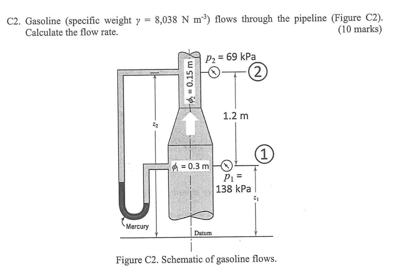 Solved C2. ﻿Gasoline (specific weight γ=8,038Nm-3 ) ﻿flows | Chegg.com