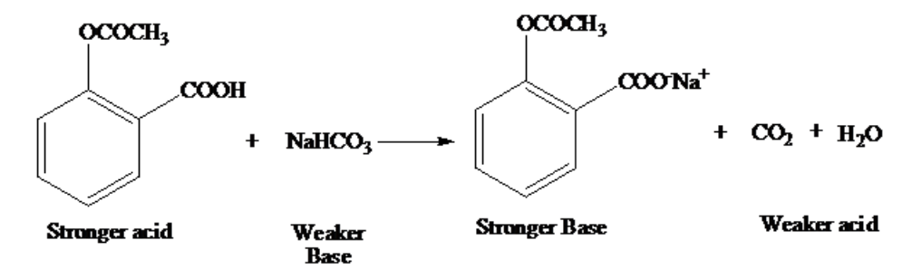 Solved OCOCH3 ОСОСHЗ COOH cooNat + NaHCO3 + CO2 tH0 ** | Chegg.com