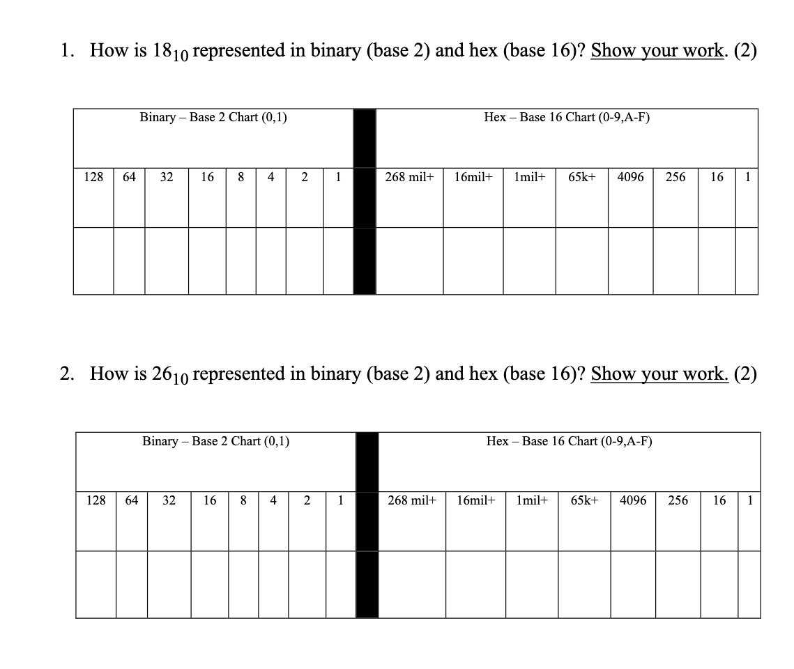 Solved 1 How Is 1810 Represented In Binary base 2 And Chegg