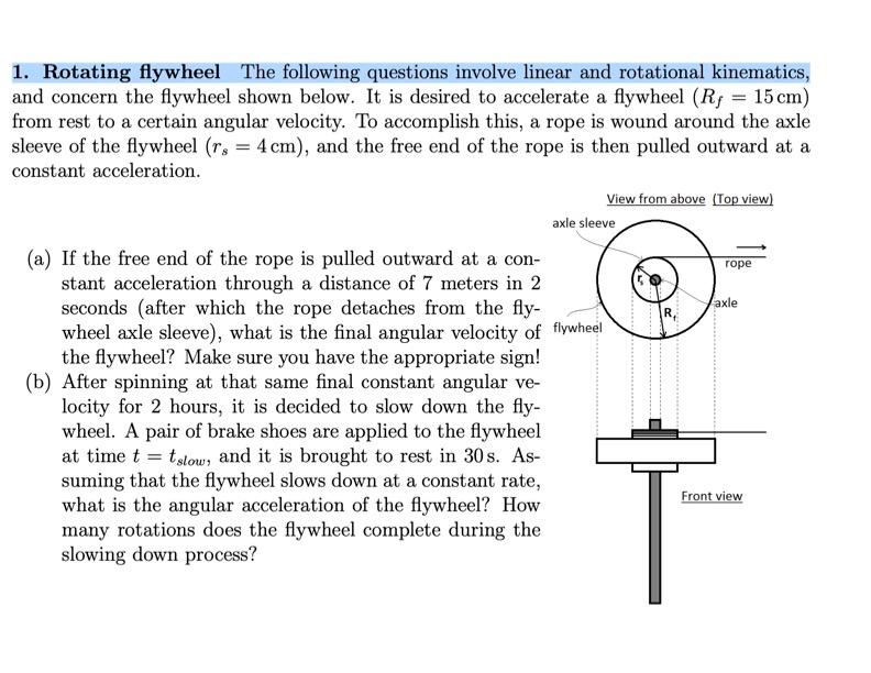 Solved 1. Rotating flywheel The following questions involve | Chegg.com