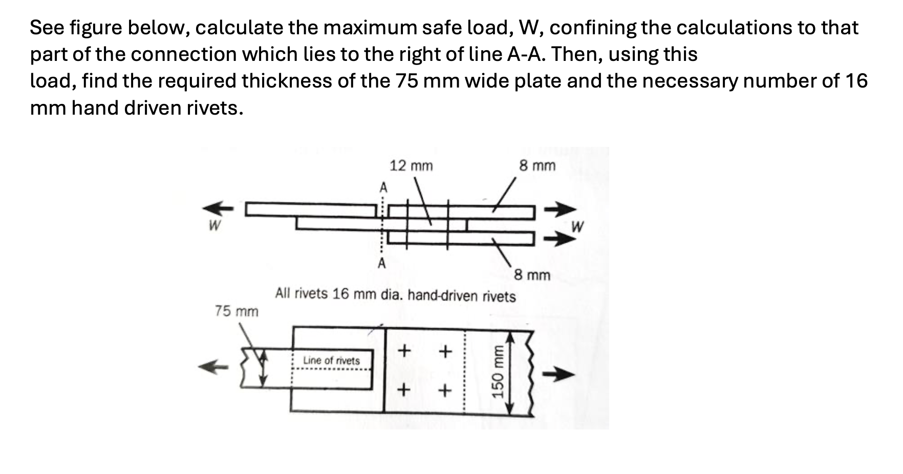 Solved See figure below, calculate the maximum safe load, W, | Chegg.com