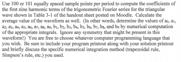 Use 100 or 101 equally spaced sample points per | Chegg.com