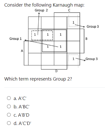 Solved Consider the following Karnaugh map: Group 2 C 1 | Chegg.com