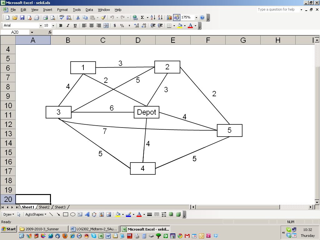 Consider the following network given in Figure 8. | Chegg.com