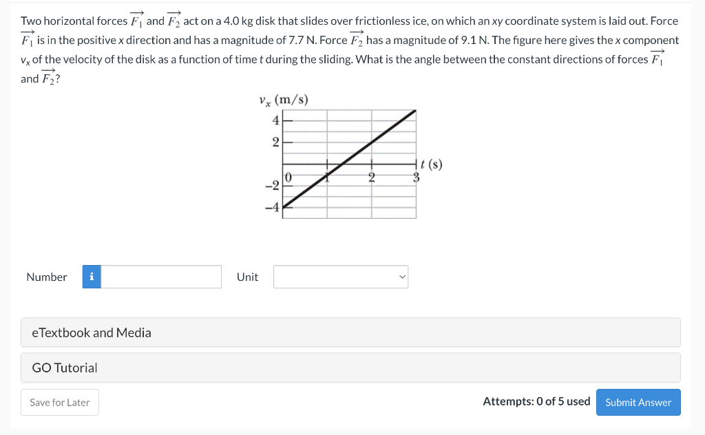 Solved Two horizontal forces F1 and F2 act on a 4.0 kg disk | Chegg.com