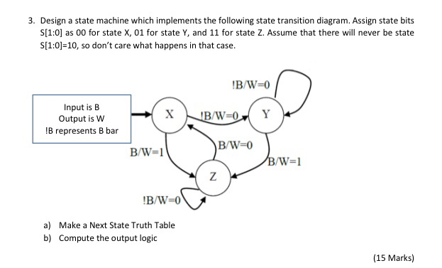 Solved 3. Design a state machine which implements the | Chegg.com