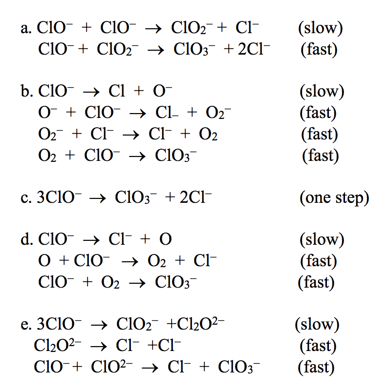 Solved The disproportionation (auto-oxidation-reduction) of | Chegg.com