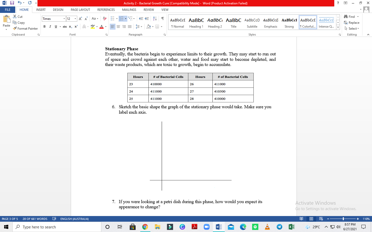 Solved 6. Sketch the basic shape the graph of the stationary | Chegg.com