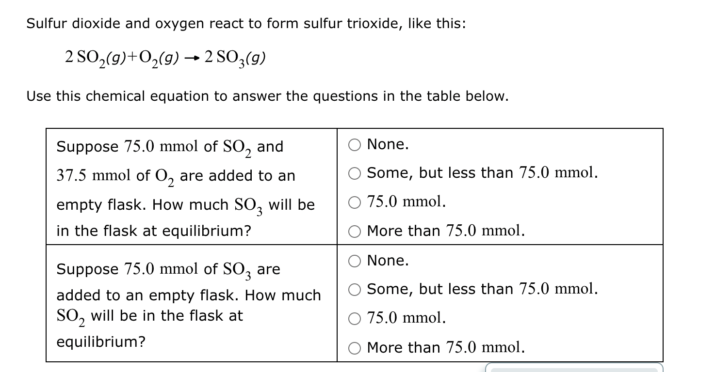 Solved Sulfur dioxide and oxygen react to form sulfur | Chegg.com
