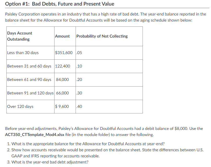 Solved Option #1: Bad Debts, Future and Present Value | Chegg.com