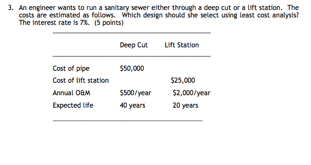 Solved 3. An engineer wants to run a sanitary sewer either | Chegg.com