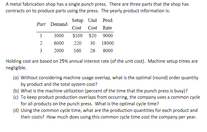 Solved A metal fabrication shop has a single punch press. | Chegg.com