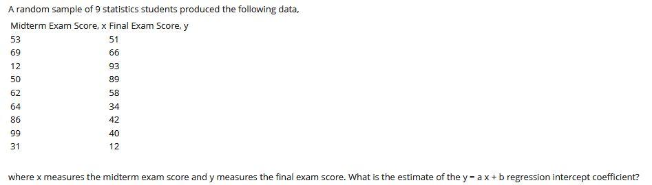 Solved A random sample of 9 statistics students produced the | Chegg.com