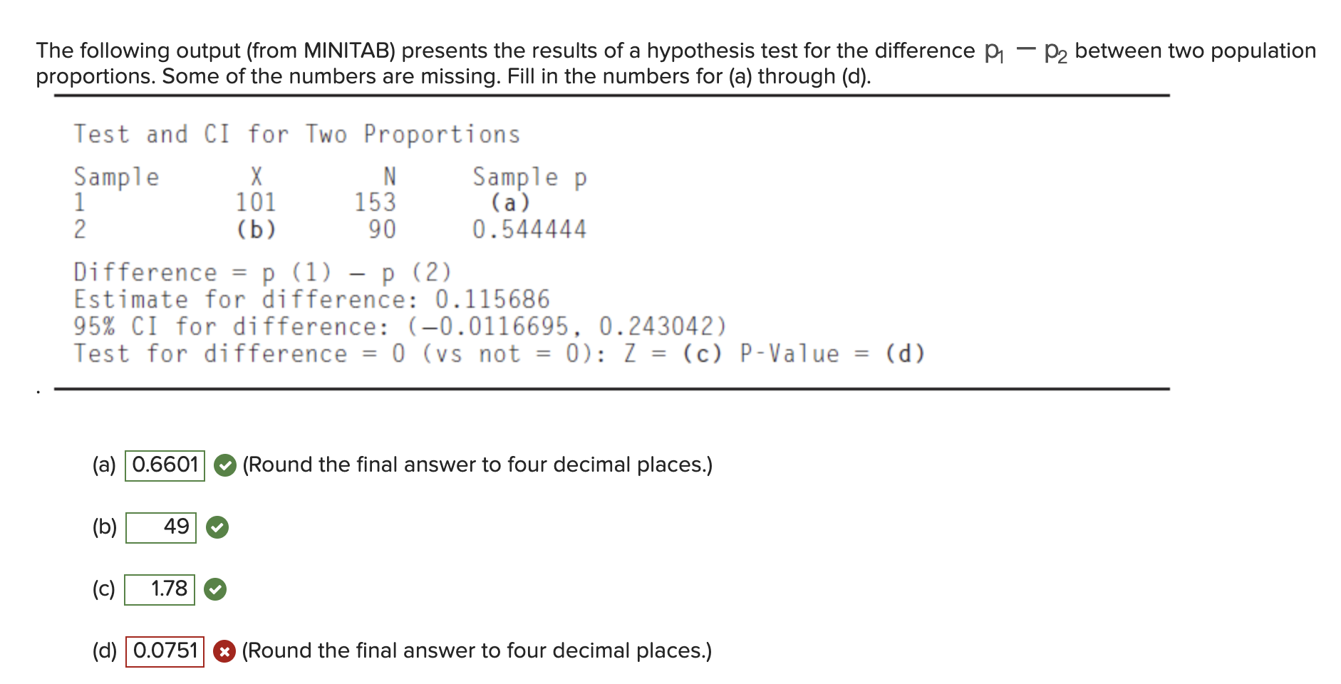 Solved The following output (from MINITAB) ﻿presents the | Chegg.com