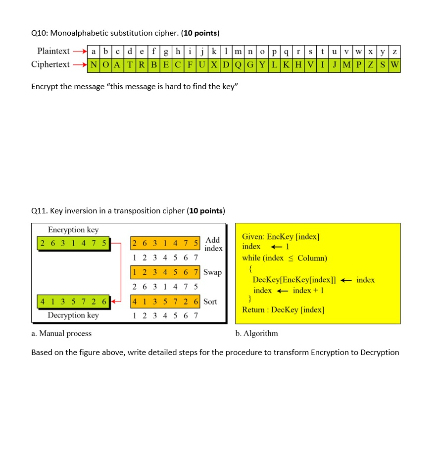Solved Q10: Monoalphabetic substitution cipher. (10 points) | Chegg.com