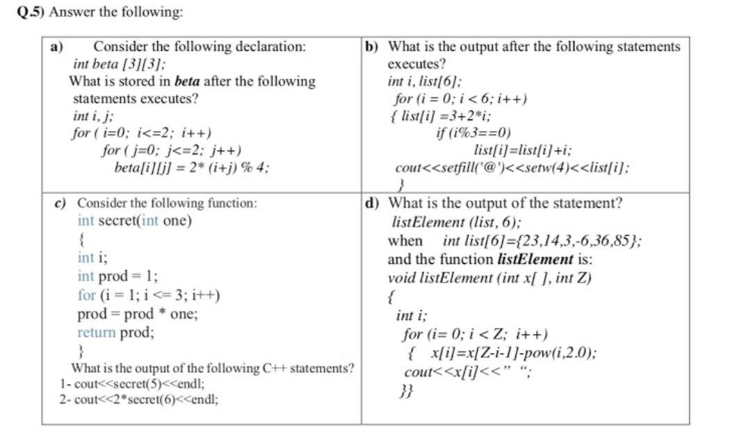 Solved Q.5) Answer the following: a) Consider the following | Chegg.com
