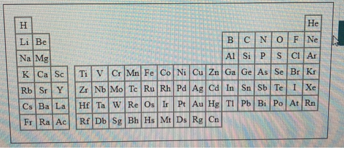 Solved Problem Page In the Periodic Table below, shade all | Chegg.com