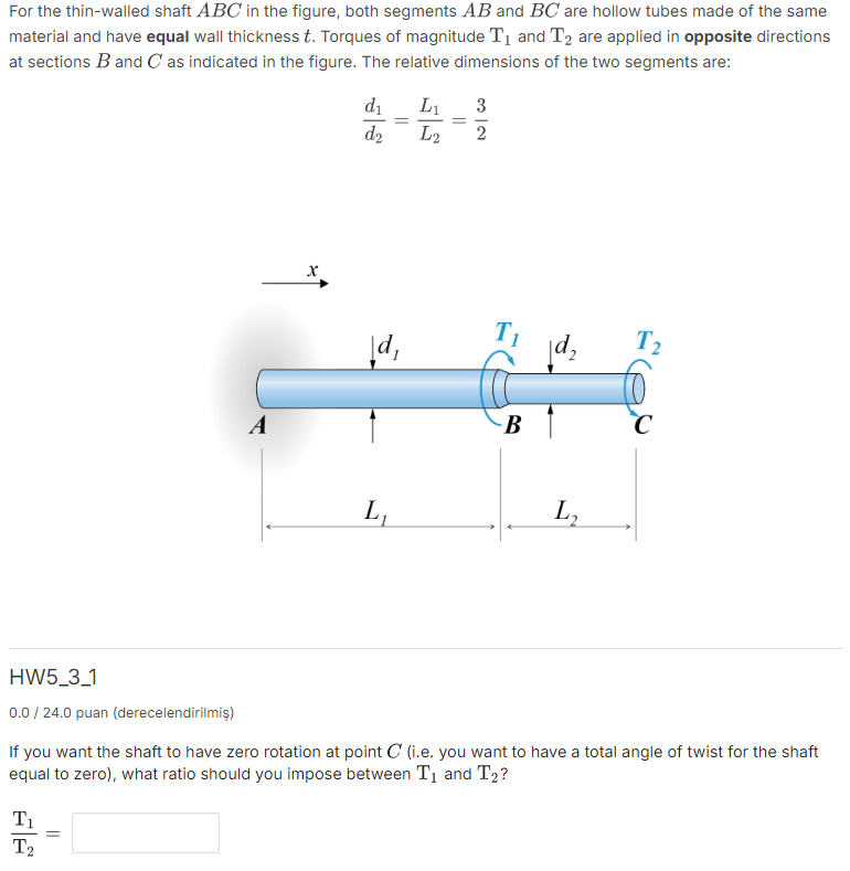 Solved For the thin-walled shaft ABC in the figure, both | Chegg.com