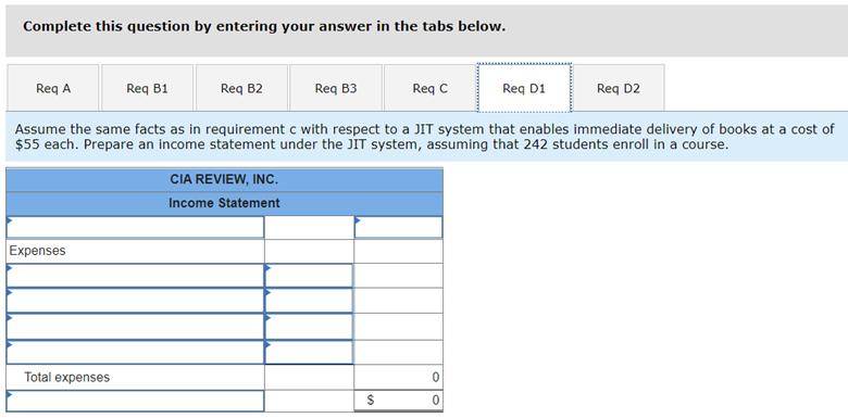 Solved Problem 10-29A (Algo) Using JIT to minimize waste and | Chegg.com