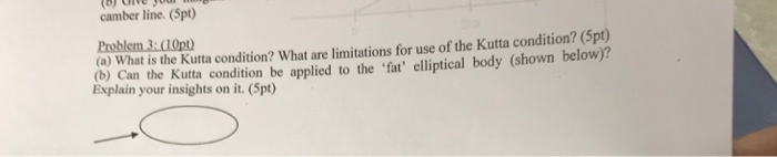 Solved camber line. (Spt) (a) What is the Kutta condition? | Chegg.com