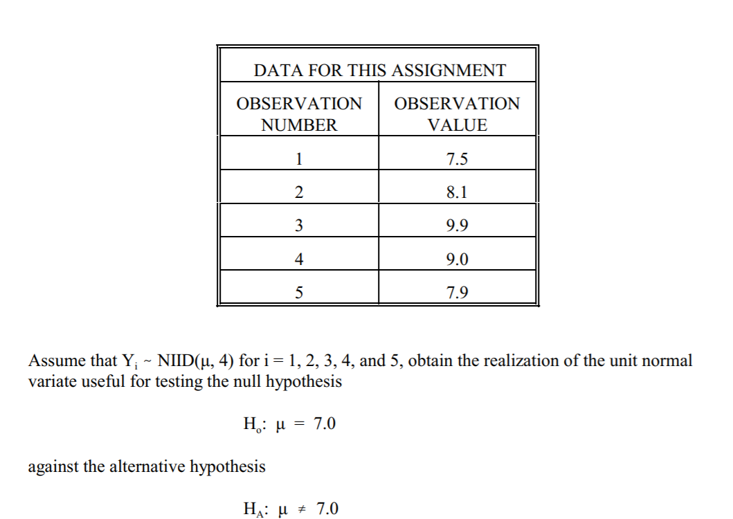 Solved DATA FOR THIS ASSIGNMENT OBSERVATION NUMBER | Chegg.com