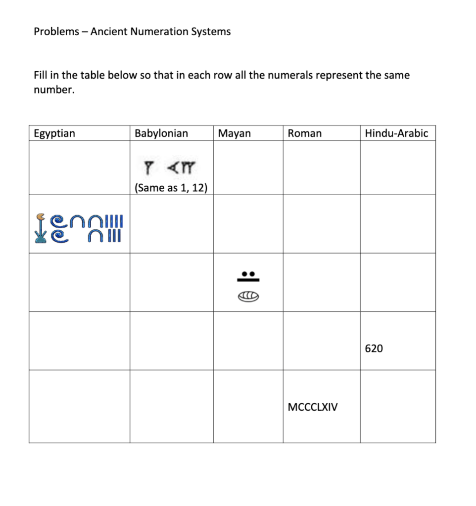 Solved Problems - Ancient Numeration Systems Fill in the | Chegg.com
