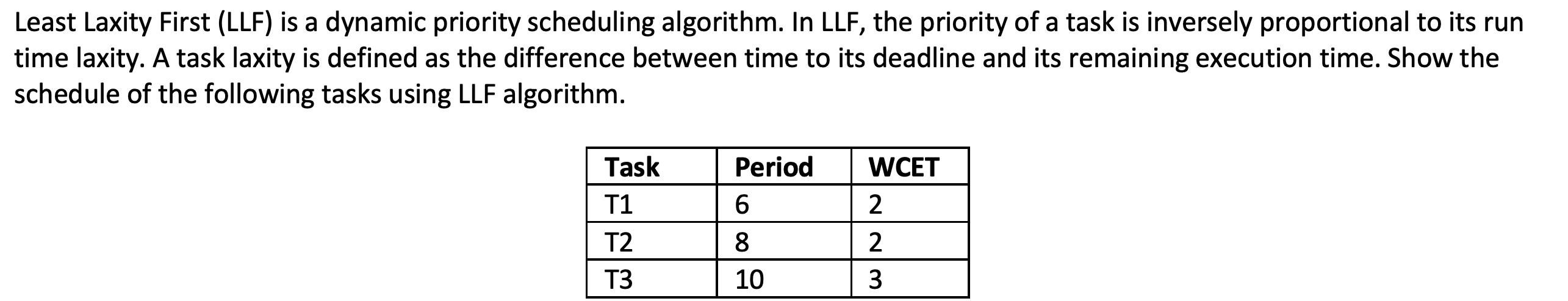 Solved Least Laxity First (LLF) is a dynamic priority | Chegg.com