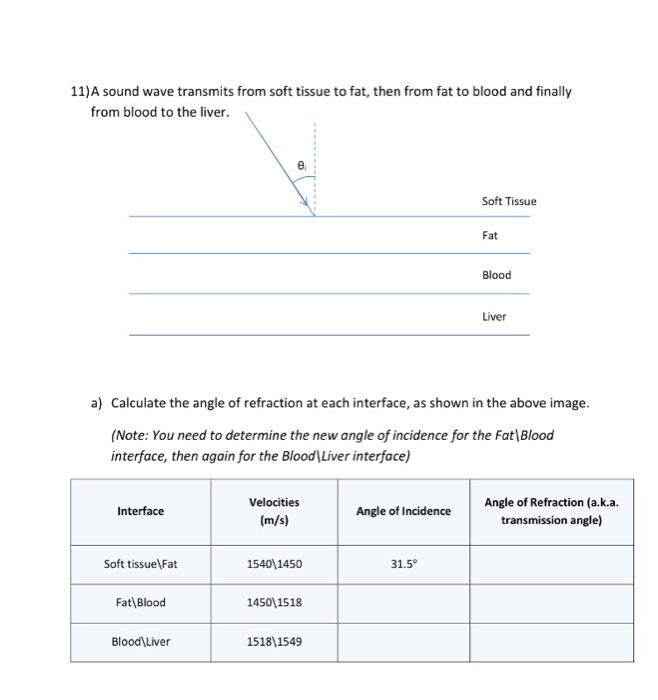 Solved Calculate the new angle of incidence and the angle of | Chegg.com