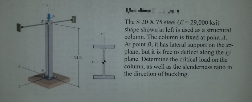 Solved The S 20 X 75 steel (E= 29,000 ksi) shape shown at | Chegg.com