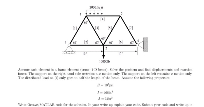Assume each element is a frame element (truss -1-D | Chegg.com