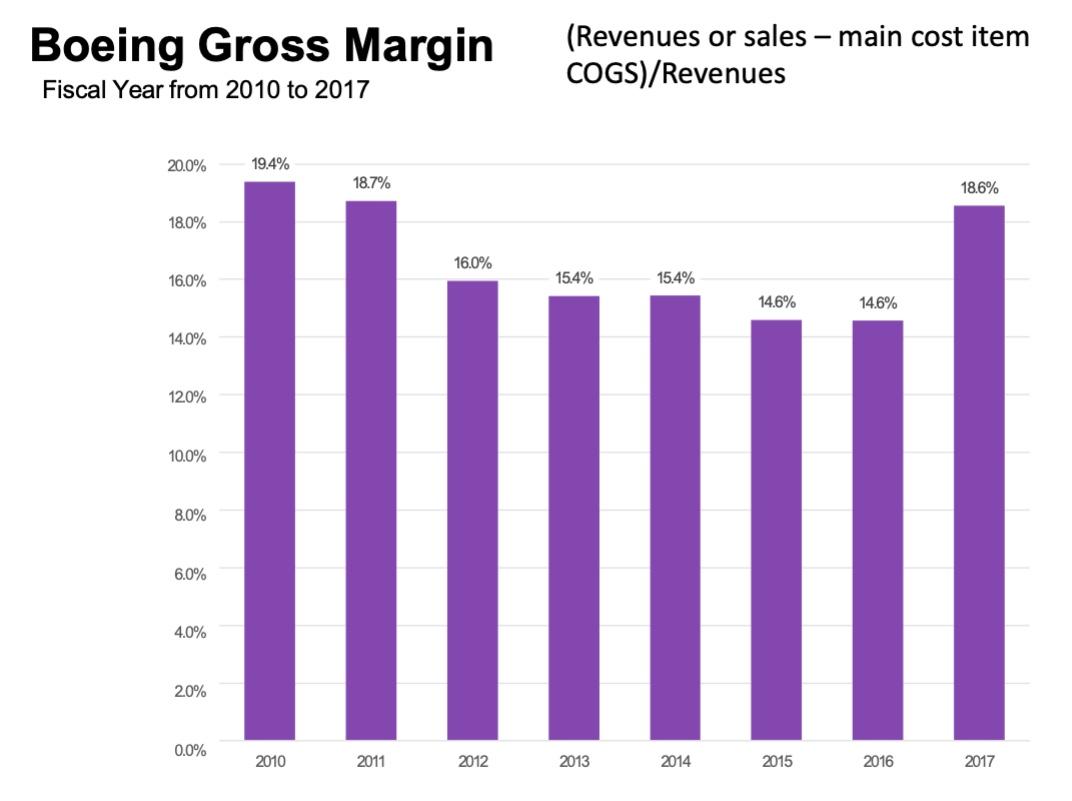 is-it-the-cost-of-debt-or-the-cost-of-equity-that-is-chegg