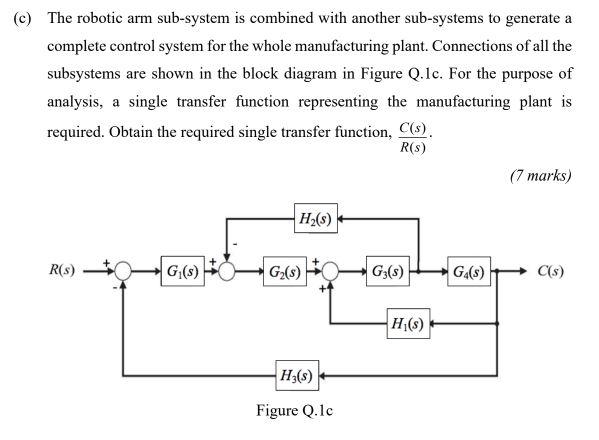 Solved (c) The robotic arm sub-system is combined with | Chegg.com