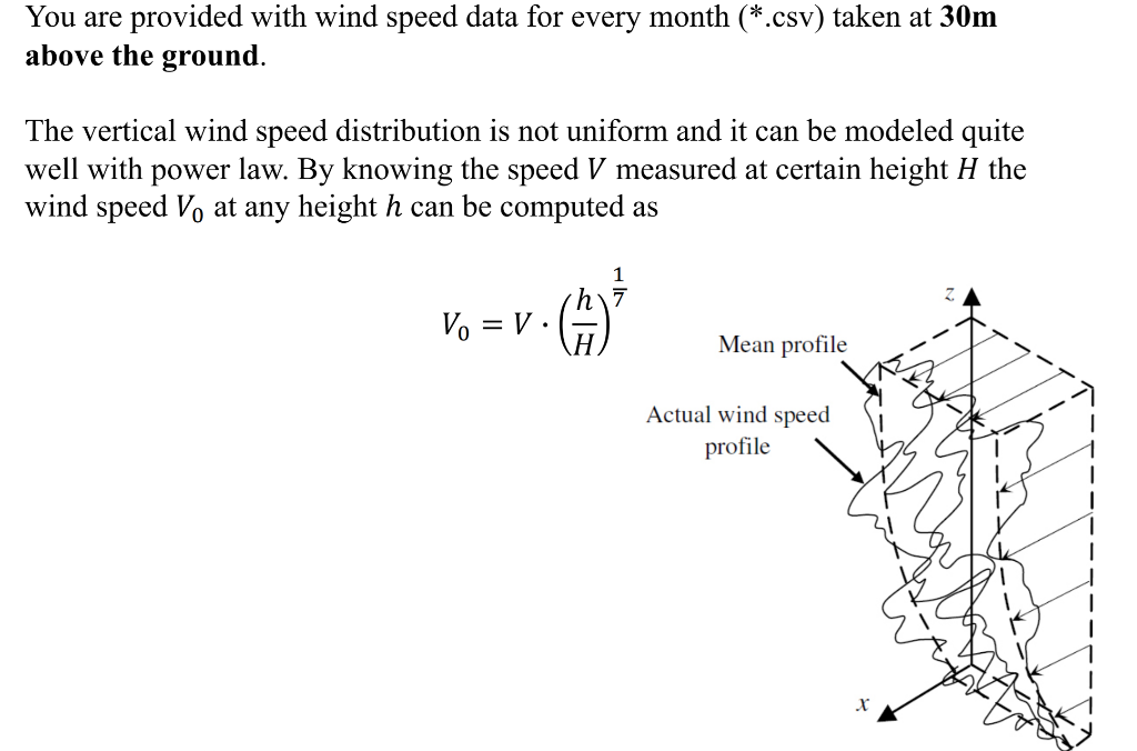 Plot relative distribution of measured wind speed at | Chegg.com