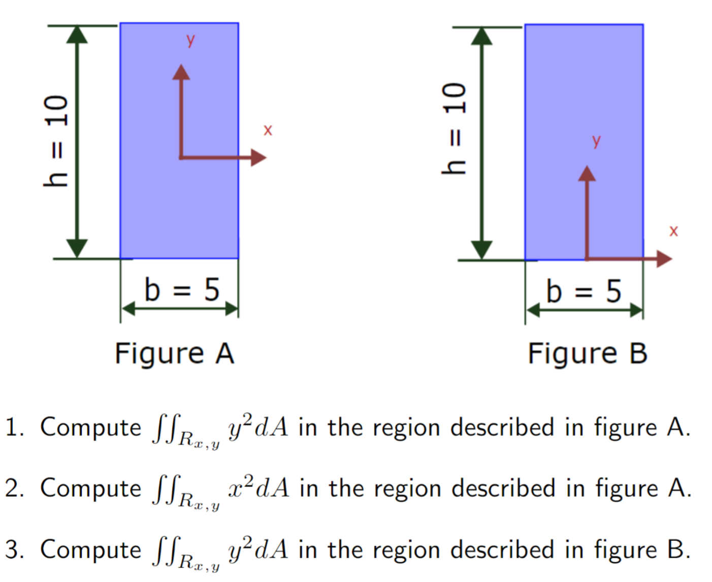 Solved Compute Double intrgral of Rx,y (y^2) ﻿dA in the | Chegg.com