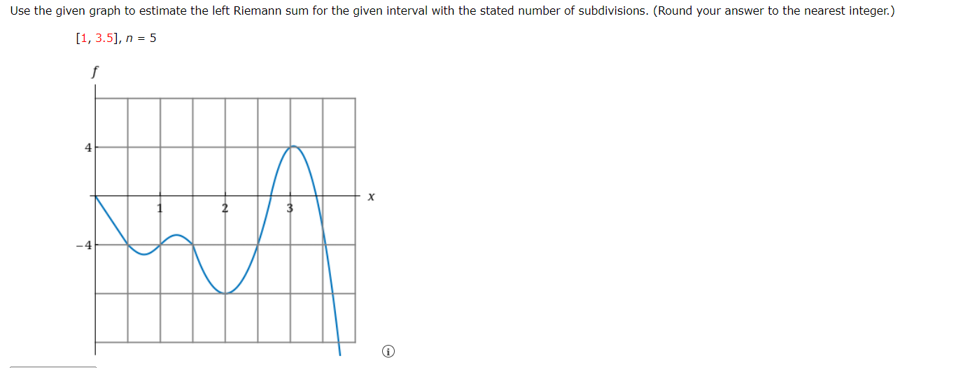 Solved [1,3.5],n=5 | Chegg.com