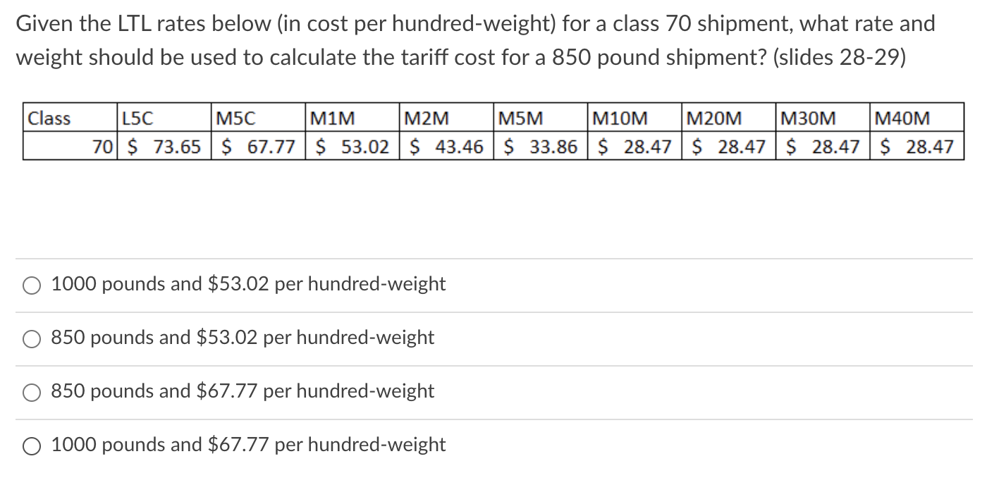 Solved Given the LTL rates below (in cost per | Chegg.com