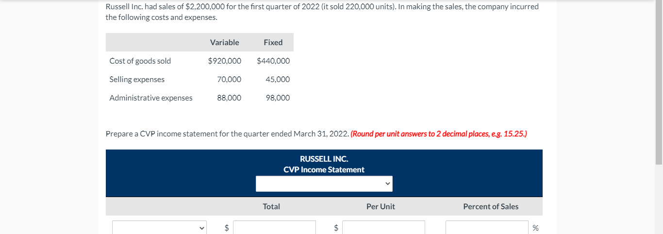Solved Russell Inc. had sales of $2,200,000 for the first | Chegg.com