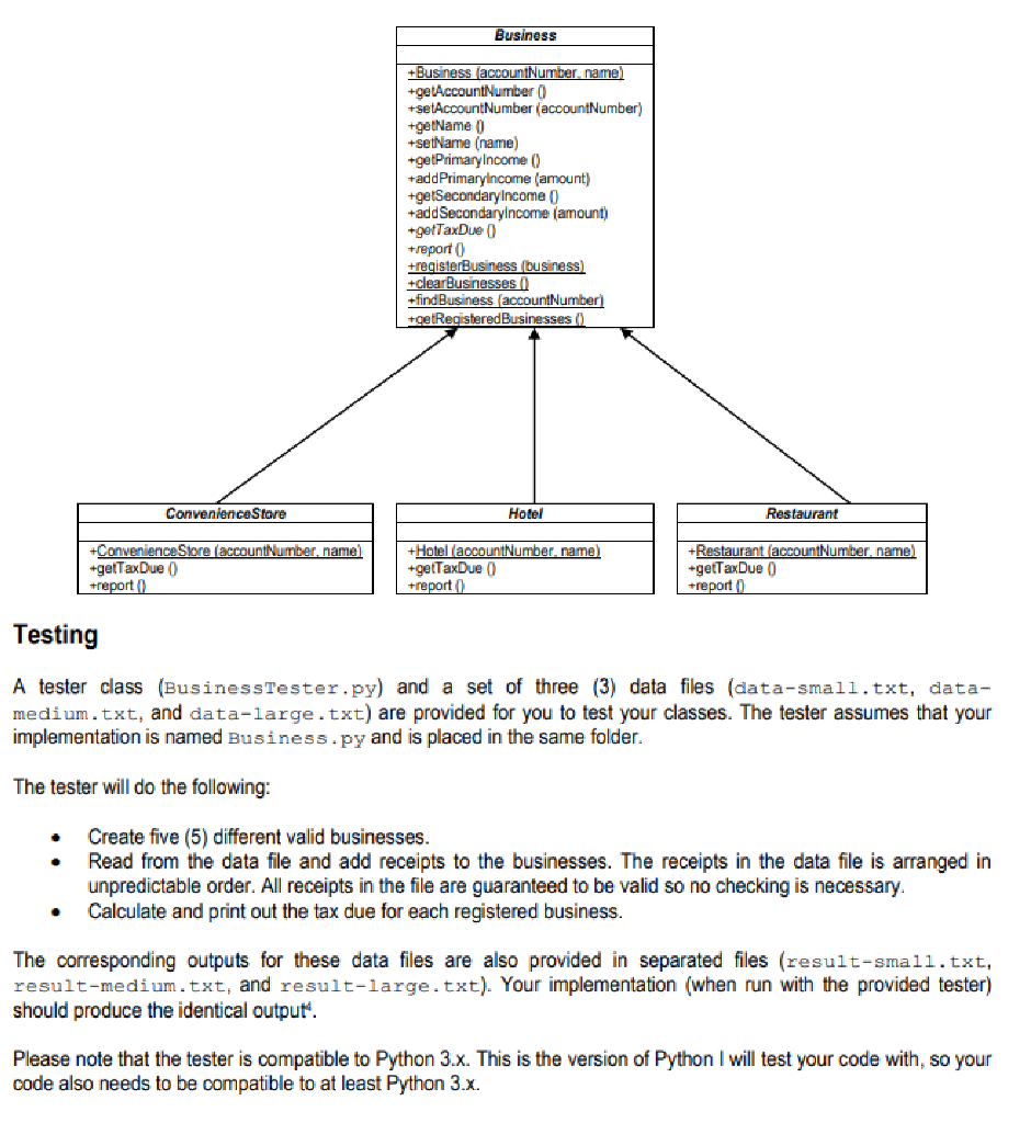 Introduction Serpent City is an island resort that is | Chegg.com